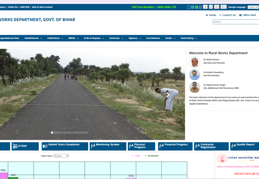 Road Construction Department of Bihar - Government Websites Road Construction Department of Bihar - Government Websites