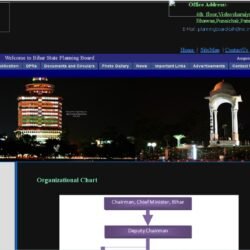 Bihar State Housing Board - Government Websites